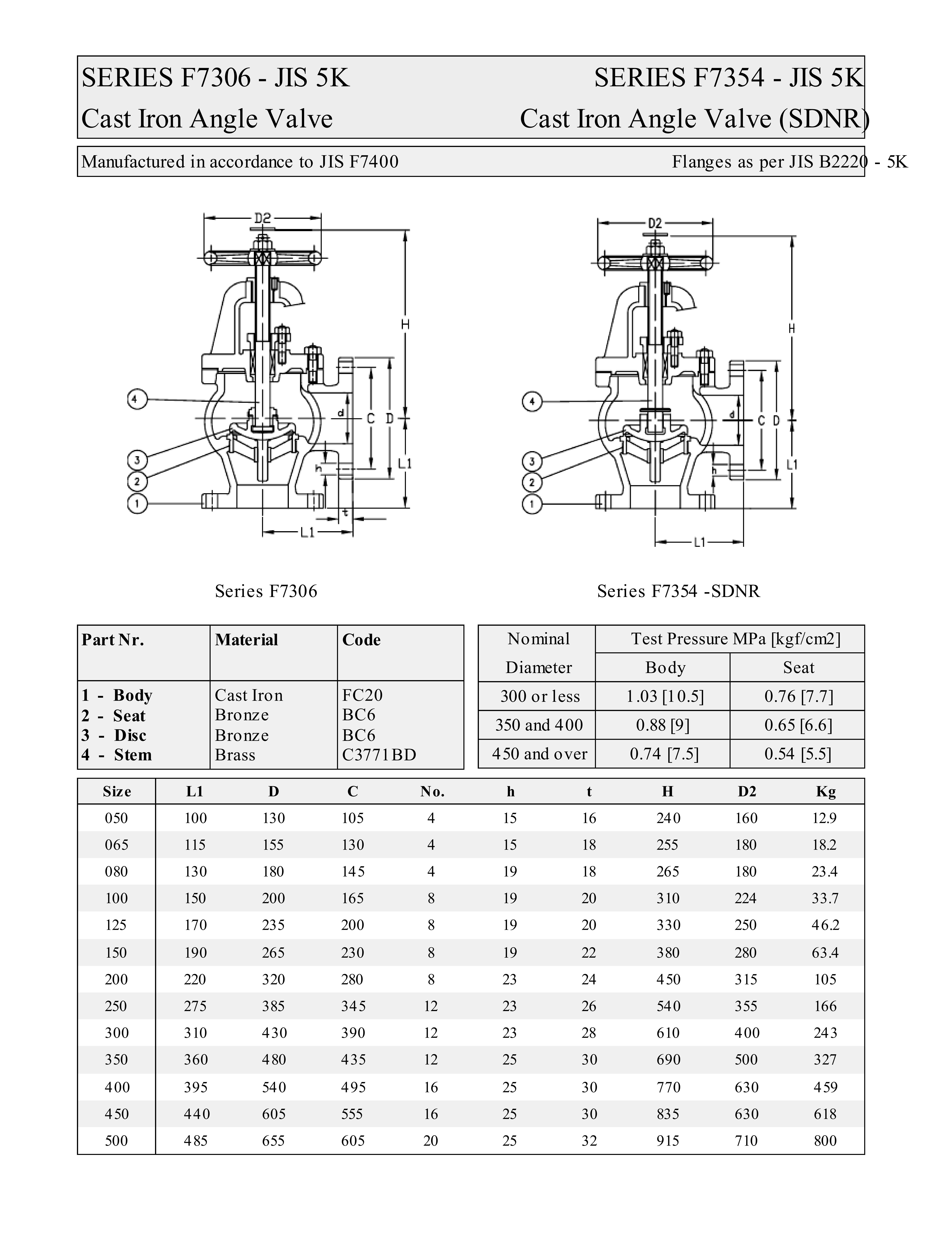 Marine Valve Flange F7306 JIS 5K Cast Iron Angle Valve from China ...